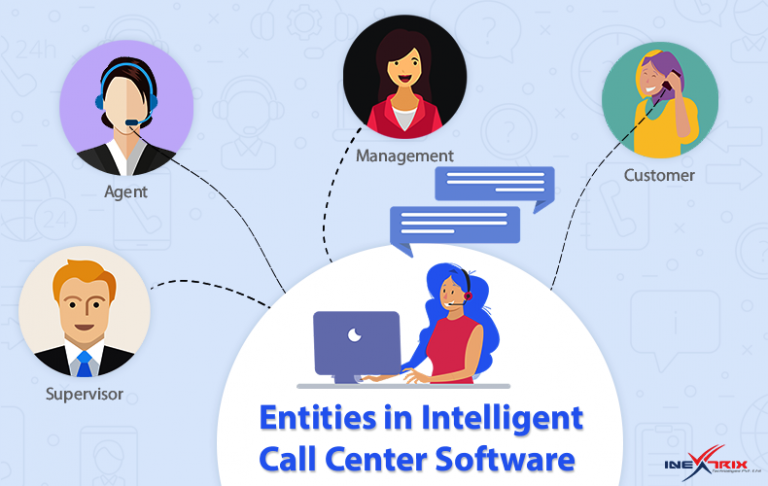 Untouched yet Important Features of Intelligent Call Center Software